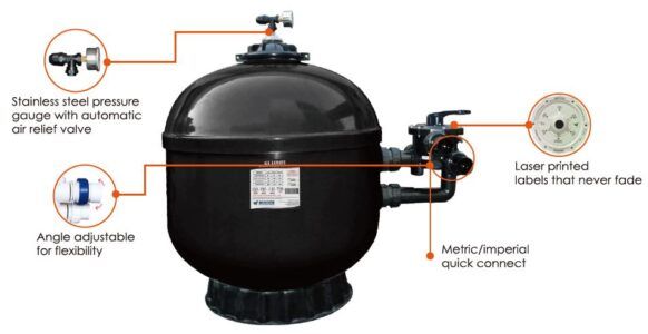 Residential Filter - Minder Water Industries