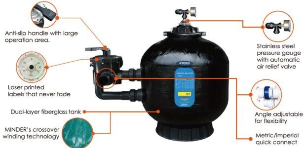 Residential Filter - Minder Water Industries