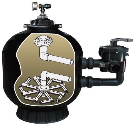 Media Filter – MS Series - Minder Water Industries